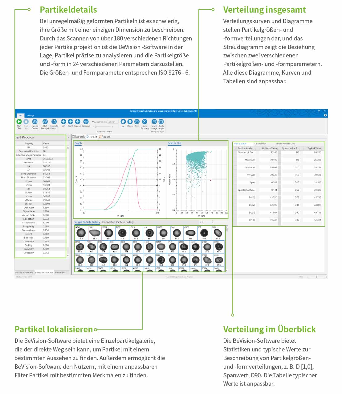 BeVision M1 – Automatisierter statischer Bildanalysator | Bettersize