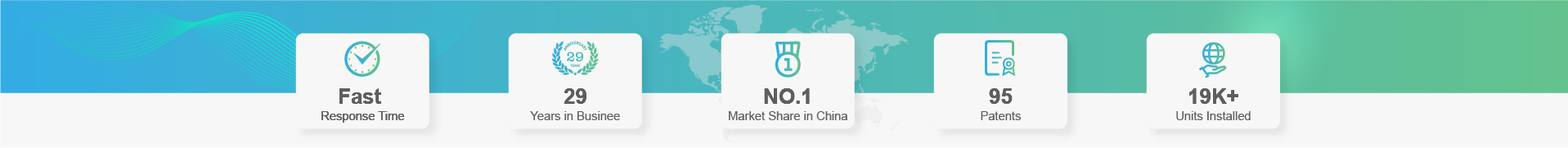 Get a Quote - Bettersizer Instruments